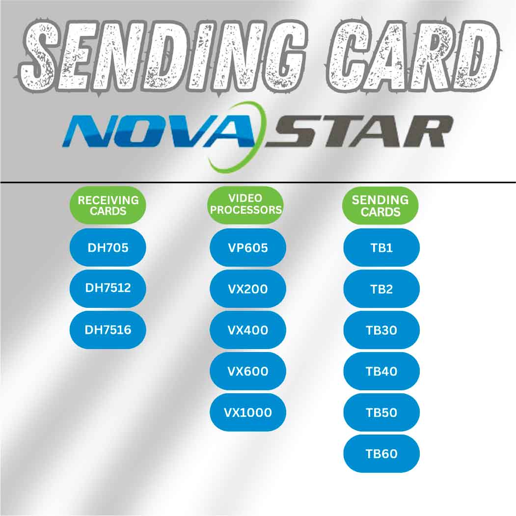 NOVA STAR Sending Cards - SMD Screens Pakistan